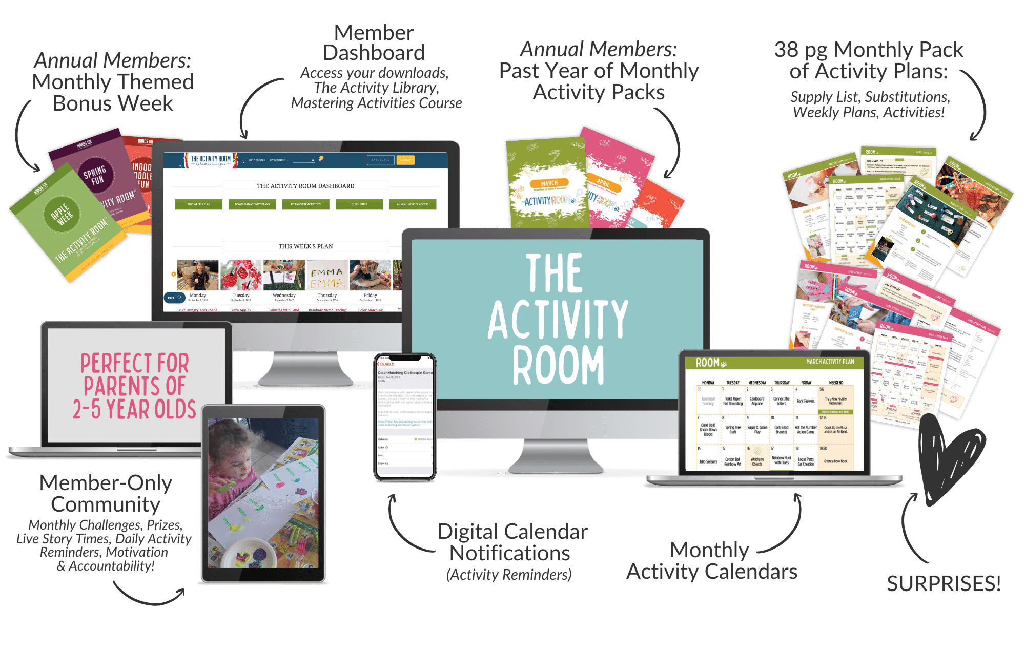 Join The Activity Room Activity Planning For 2 5 Year Olds Join The Activity Room Activity Planning For 2 5 Year Olds